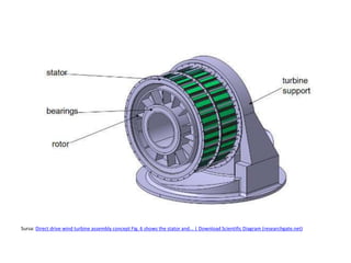 prezentare turbine SEAGEN | PPT