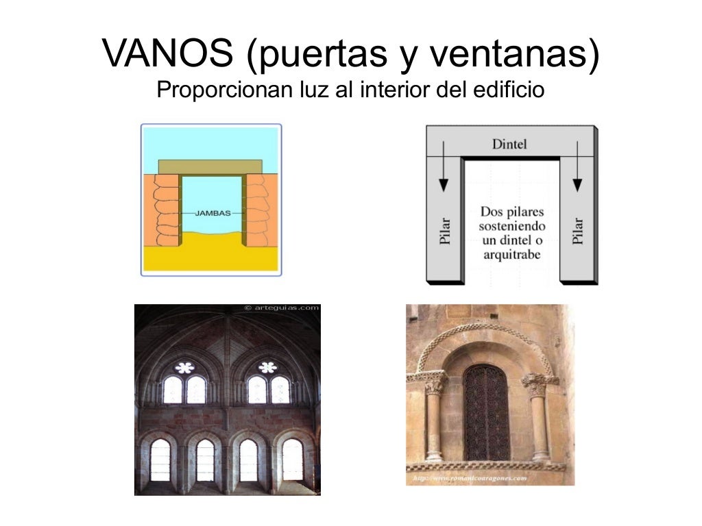 Tema 0. arquitectura