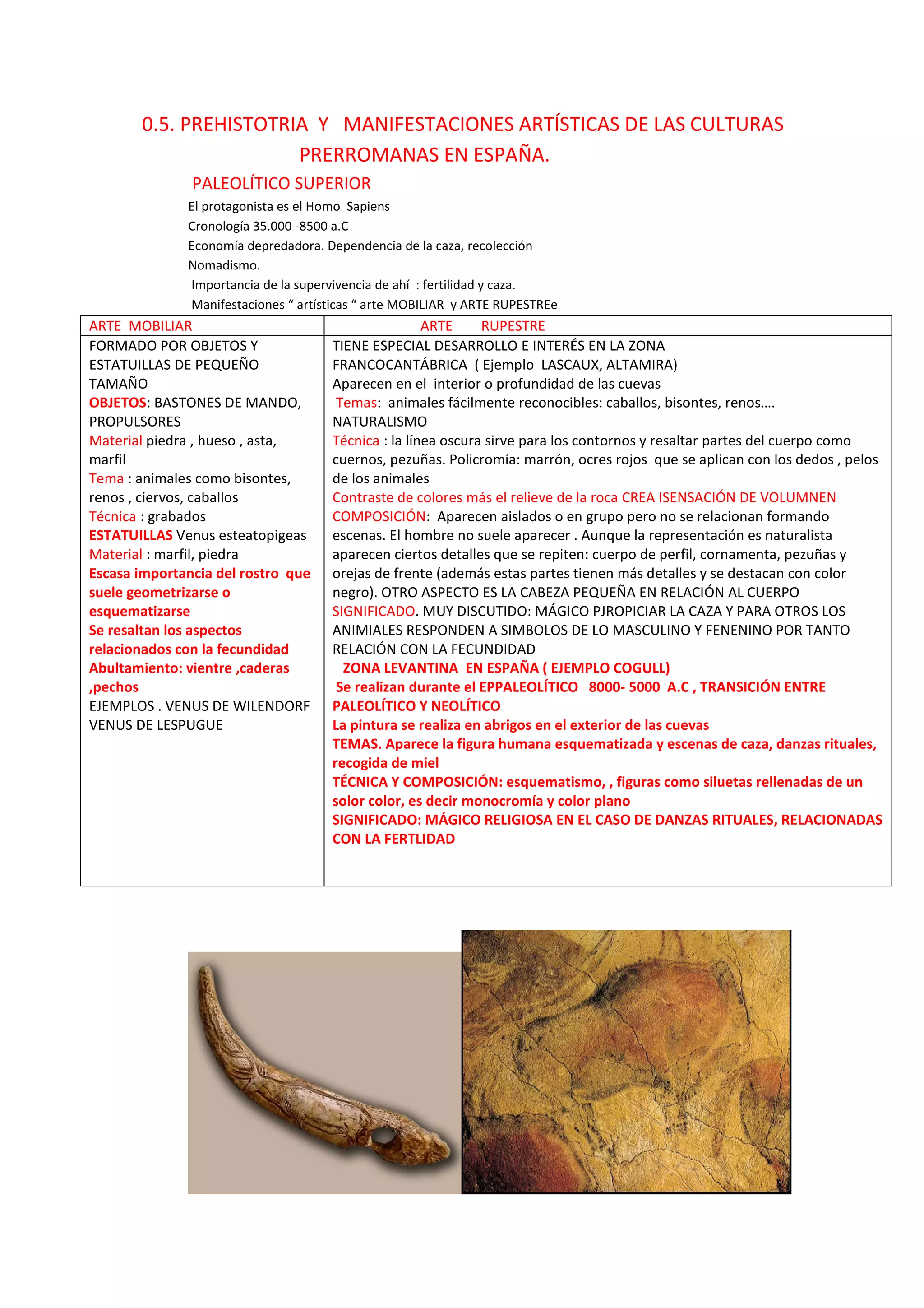 TEMA 0.5. PREHISTORIA Y ARTE PRERROMANO EN ESPAÑA | PDF