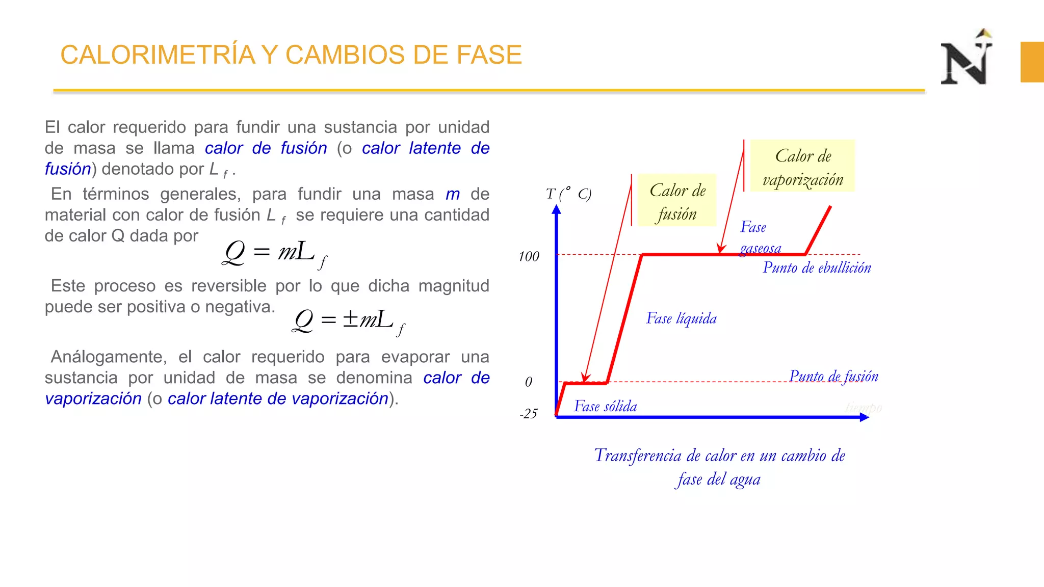 Tema 01 calor, calor especifico y calorimetria | PPTX