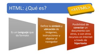Tema 01 creando tu primer documento en html | PDF