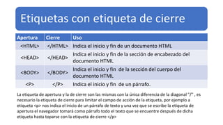 Tema 01 creando tu primer documento en html | PDF