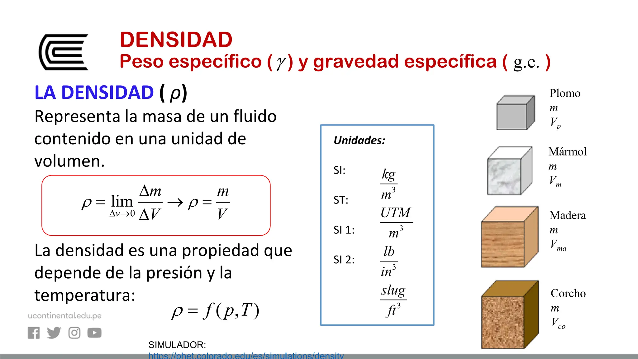 TEMA 01 PROPIEDADES DE LOS FLUIDOS semana 1 | PDF