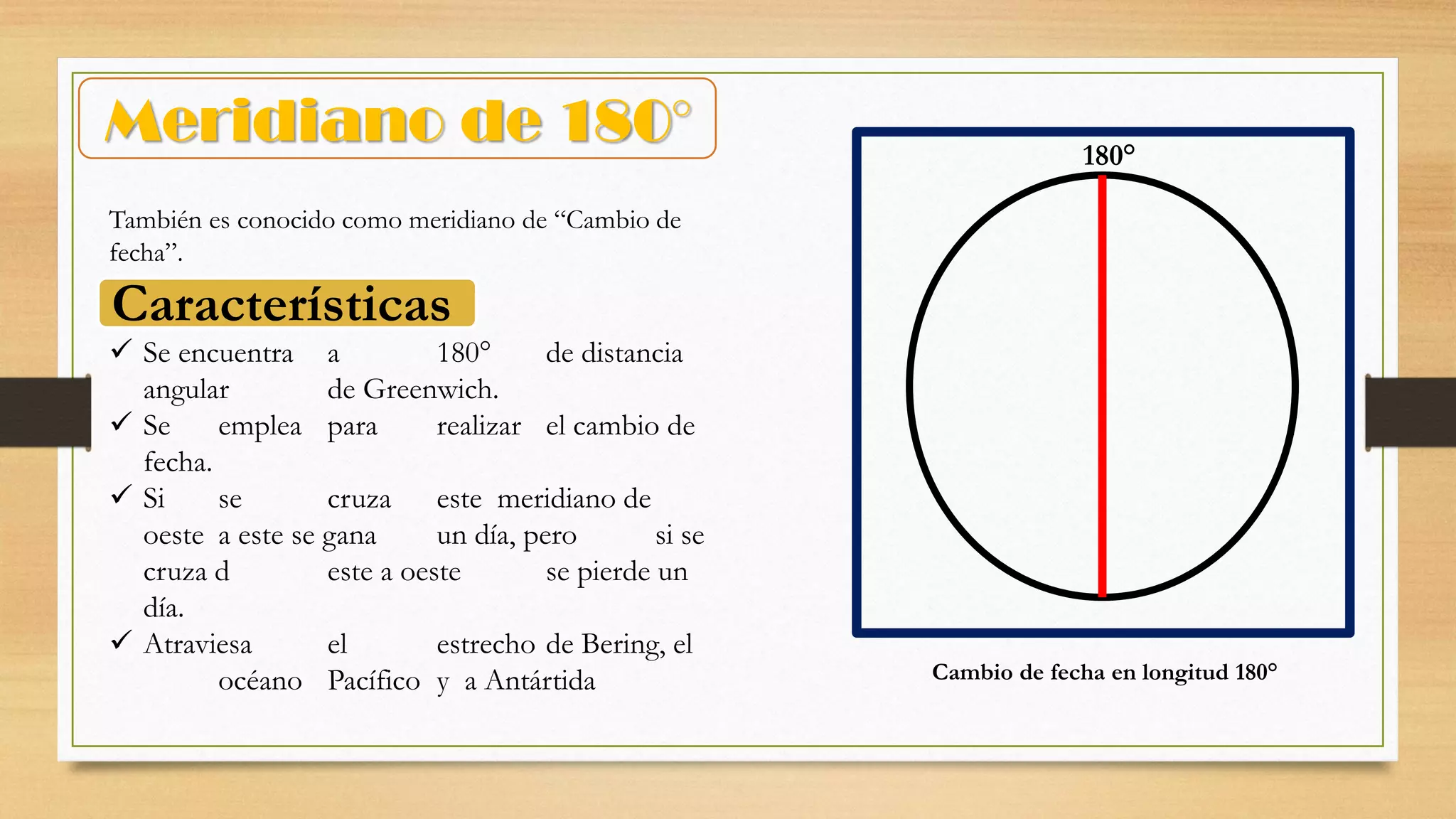 TEMA 02 GEOGRAFÍA MATEMATICA..pdf