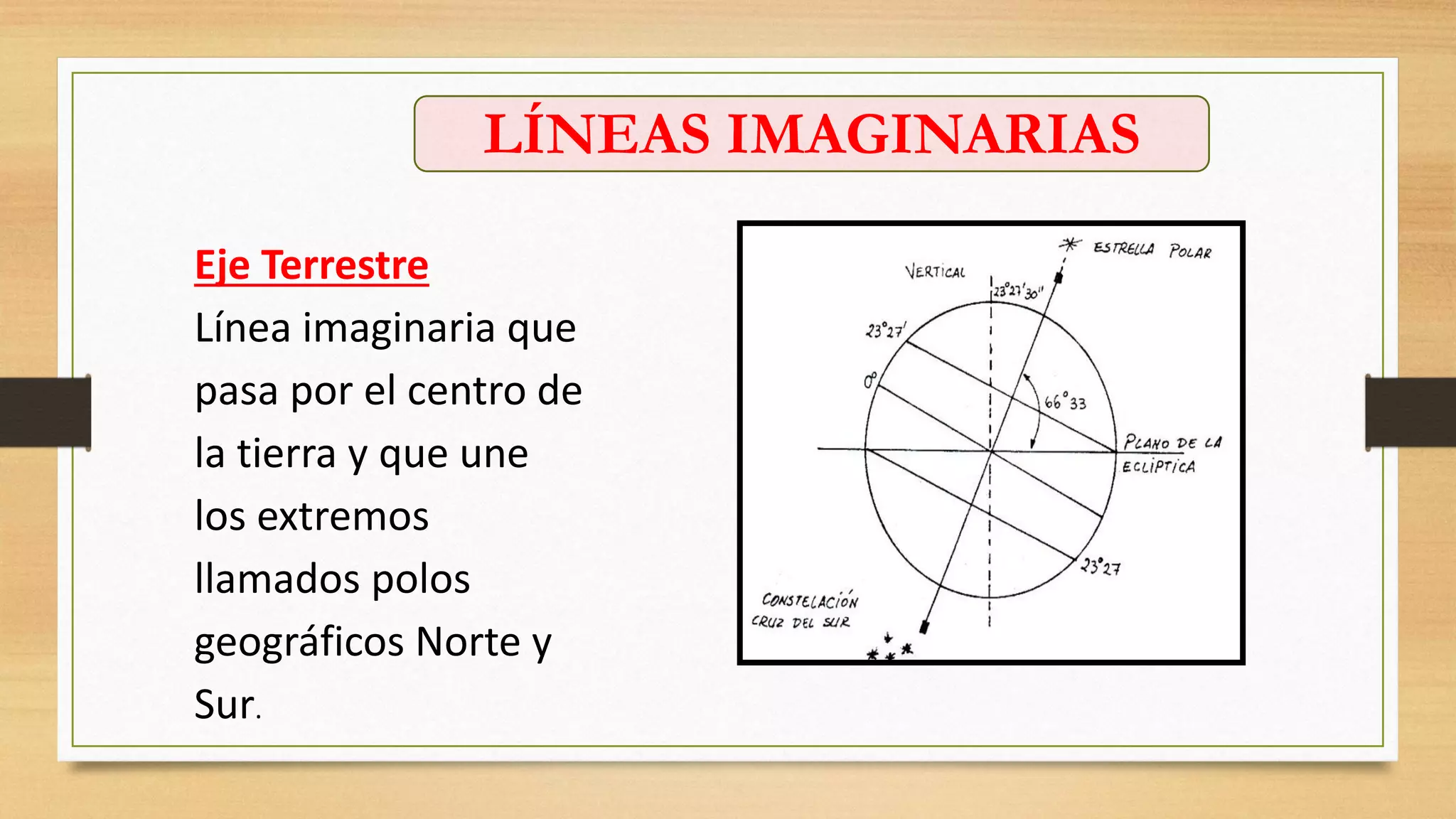 TEMA 02 GEOGRAFÍA MATEMATICA..pdf