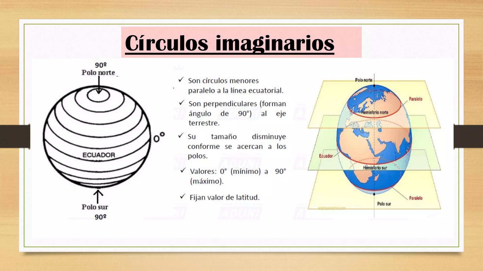 TEMA 02 GEOGRAFÍA MATEMATICA..pdf