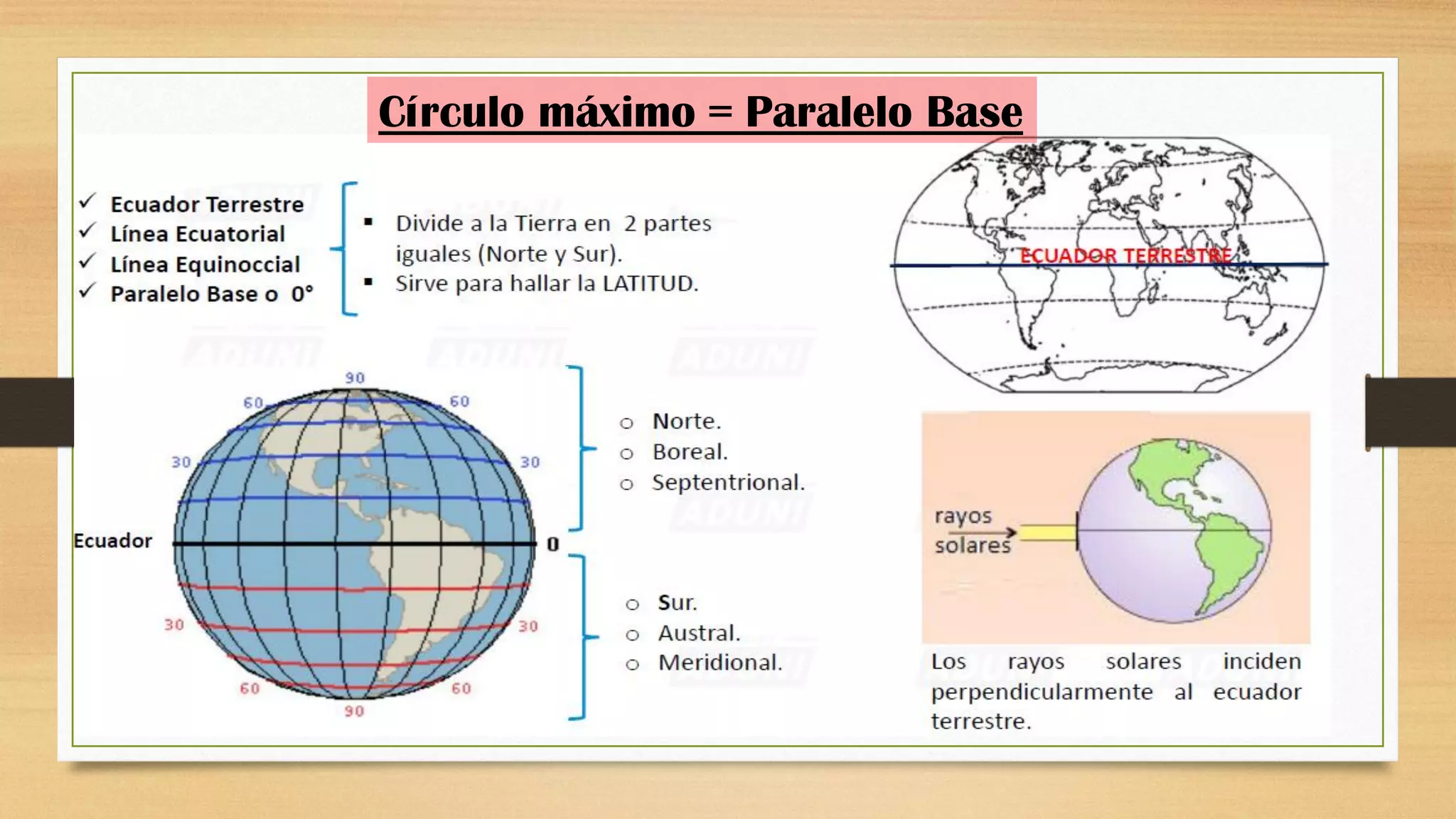TEMA 02 GEOGRAFÍA MATEMATICA..pdf