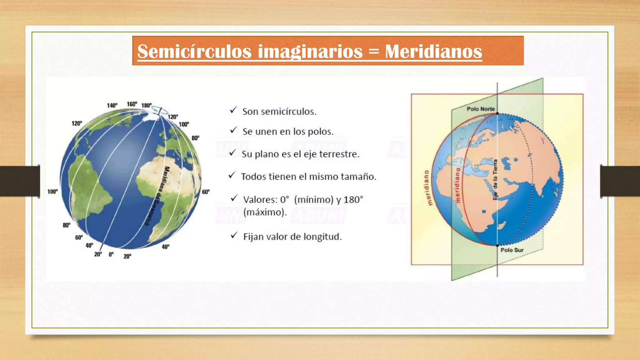 TEMA 02 GEOGRAFÍA MATEMATICA..pdf