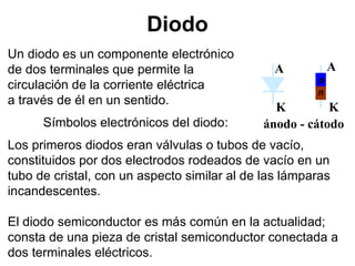 Teoría de Semiconductores - Circuitos electrónicos | PPTX