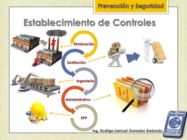 Tema03 140602194107-phpapp02