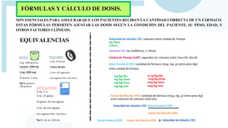 TEMA 03, 04 Y 05 FARMACOS MAS FRECUENTES EN URGENCIAS Y EMERGENCIAS ...