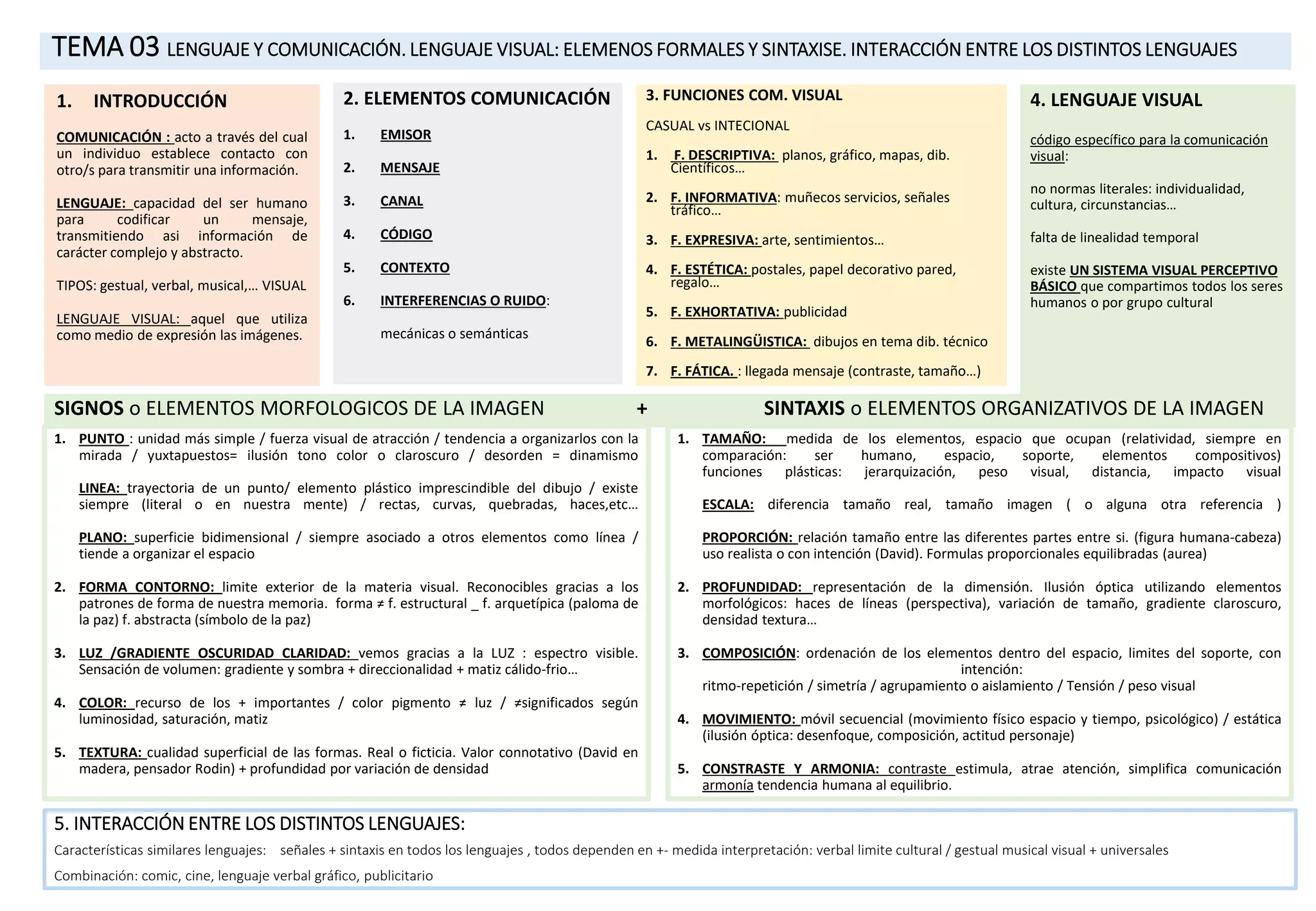 TEMA 03 LENGUAJE Y COMUNICACIÓN.pptx