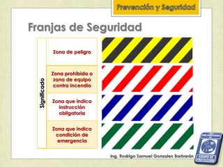 SEÑALIZACIÓN DE SEGURIDAD Y CÓDIGO DE COLORES | PDF