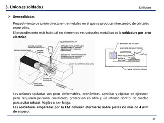 Uniones para estructuras metálicas | PDF