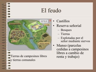 Tema 07 el feudalismo | PPT