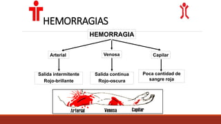 TEMA 07 HERIDAS, HEMORRAGIAS Y HEMATOMAS.pptx
