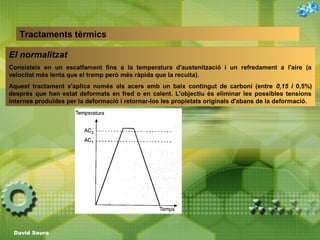 Tema 07 metalurgia siderurgia | PPT