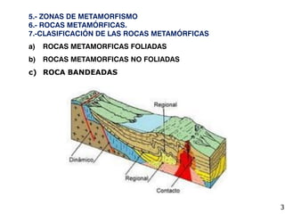 Tema 08.1 gg- metamorfismo | PDF