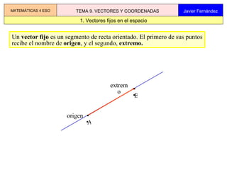 Tema 09 Vectores Y Coordenada | PPT