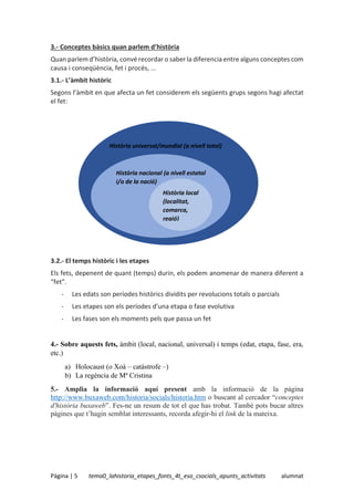 TEMA 0: La historia, les seves fonts i etapes (apunts + activitats) | PDF