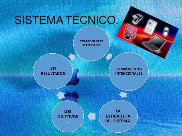 LA TECNICA Y SUS IMPLICACIONES EN LA NATURALEZA : Sistemas técnicos
