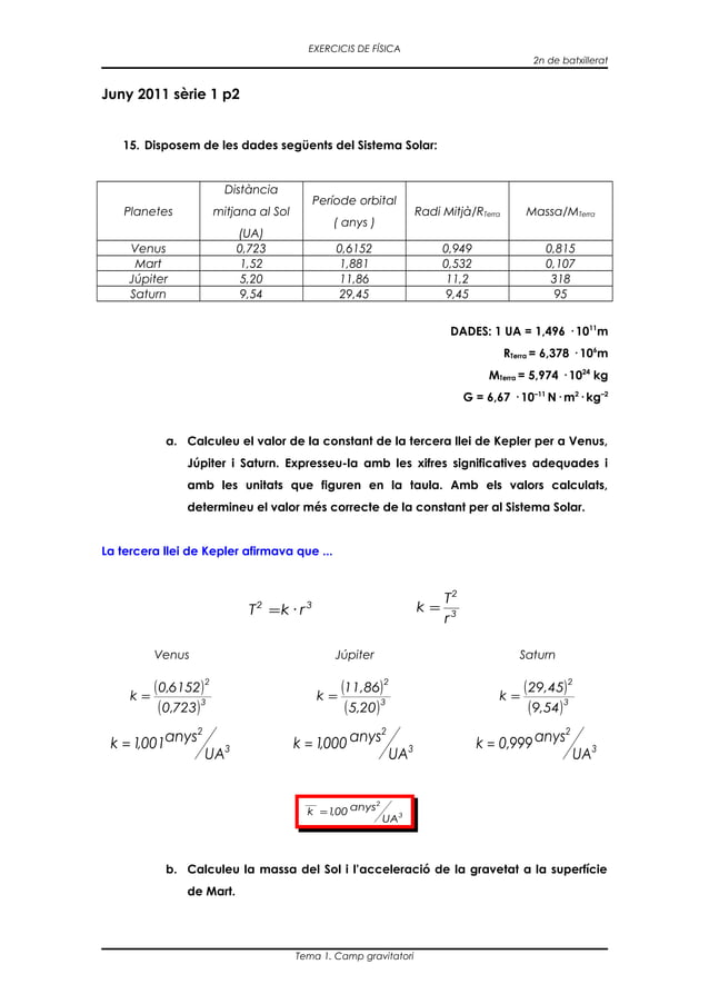 Tema 1. camp gravitatori. exercicis resolts | DOC