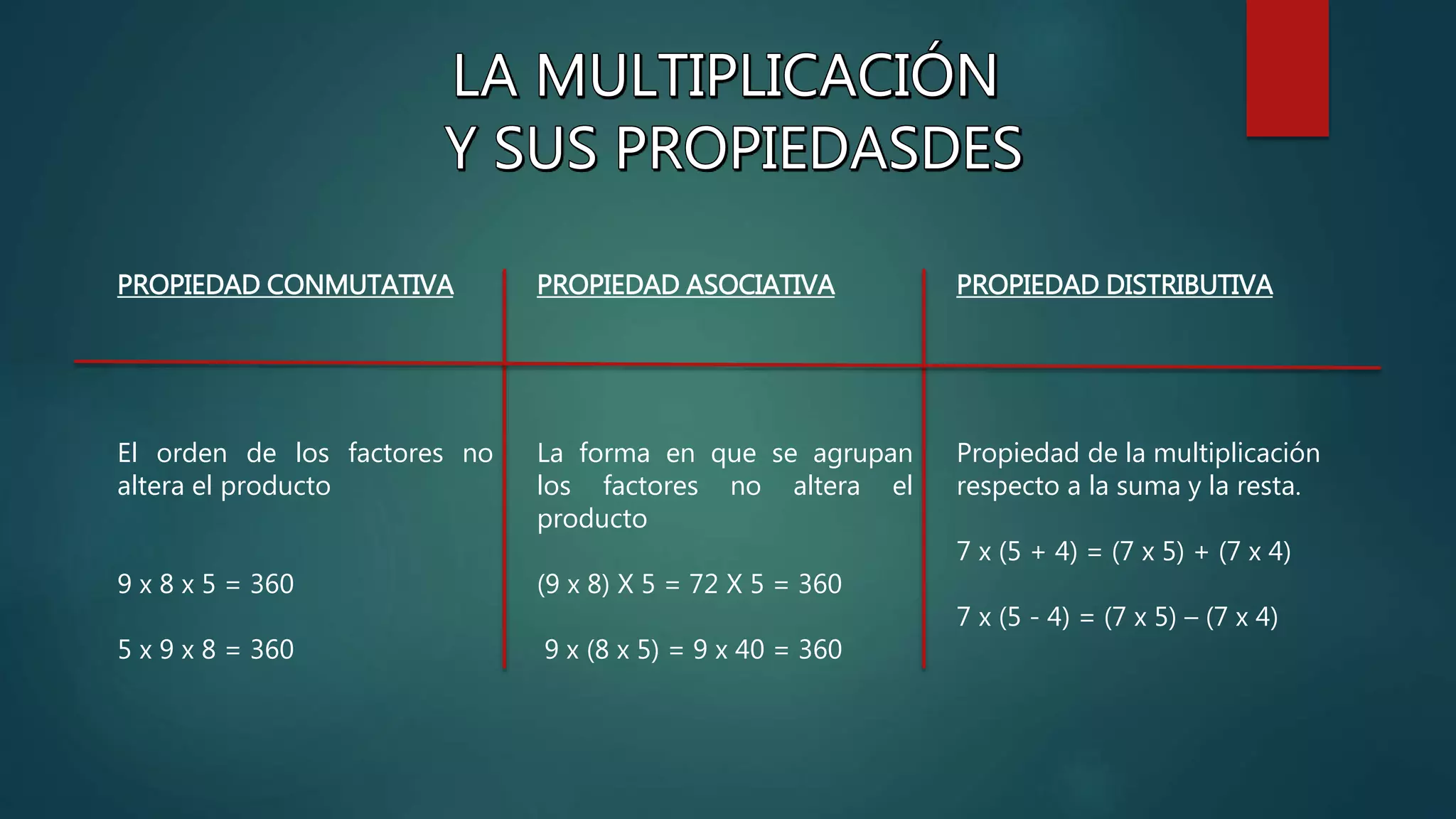 Tema 1. multiplicación y división | PPTX