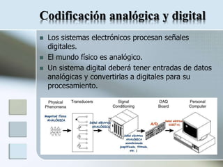 Tema 1.1 fundamentos de los sistemas digitales | PPTX