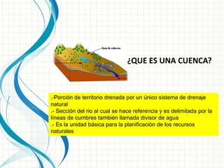 Cuencas Hidrograficas | PPTX