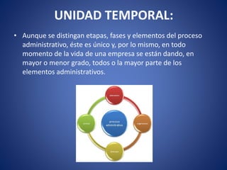 Tema 1.6 caracteristicas de la adminostracion relación de la ...