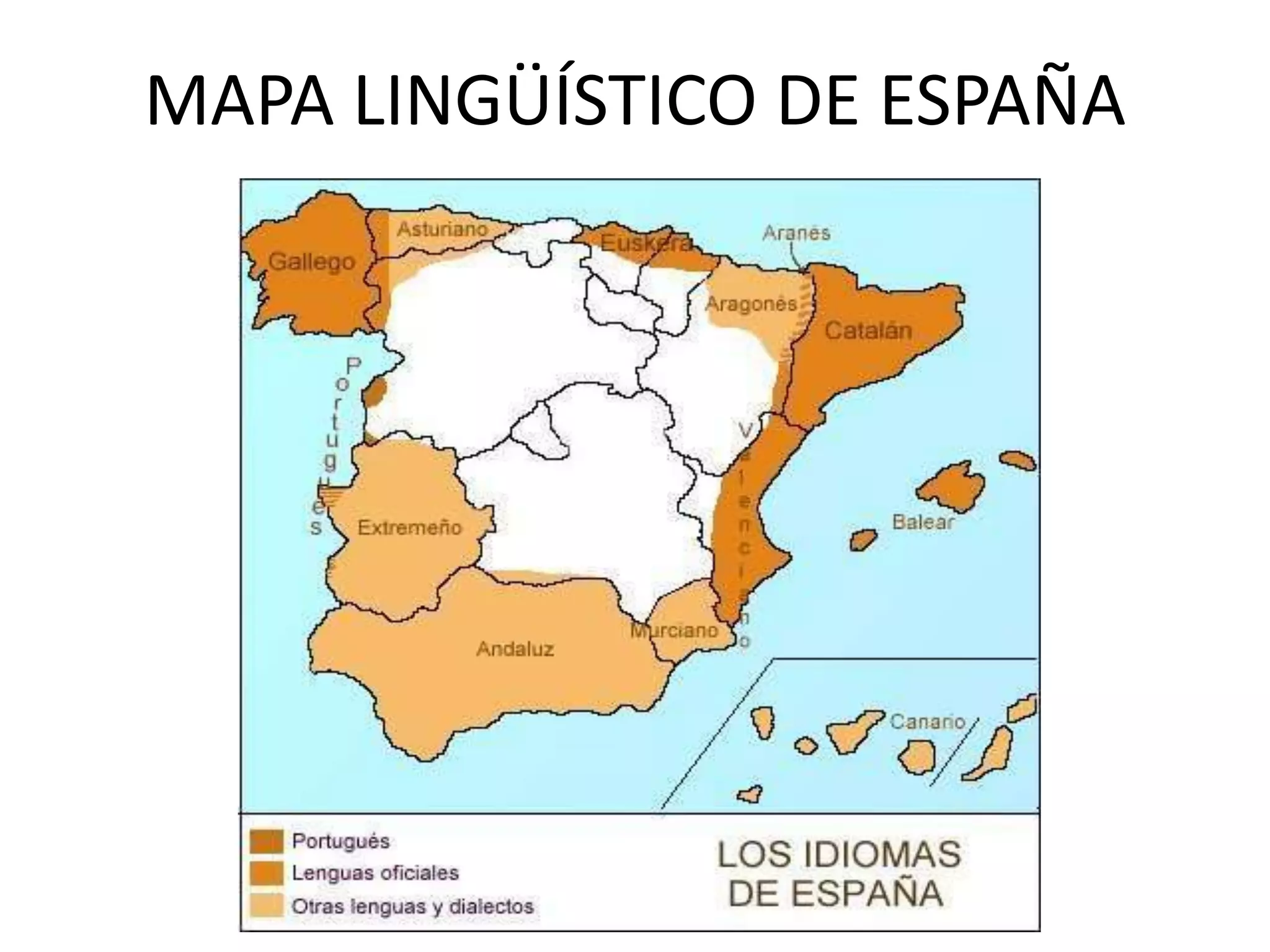 Tema 1. el origen de las lenguas | PPT