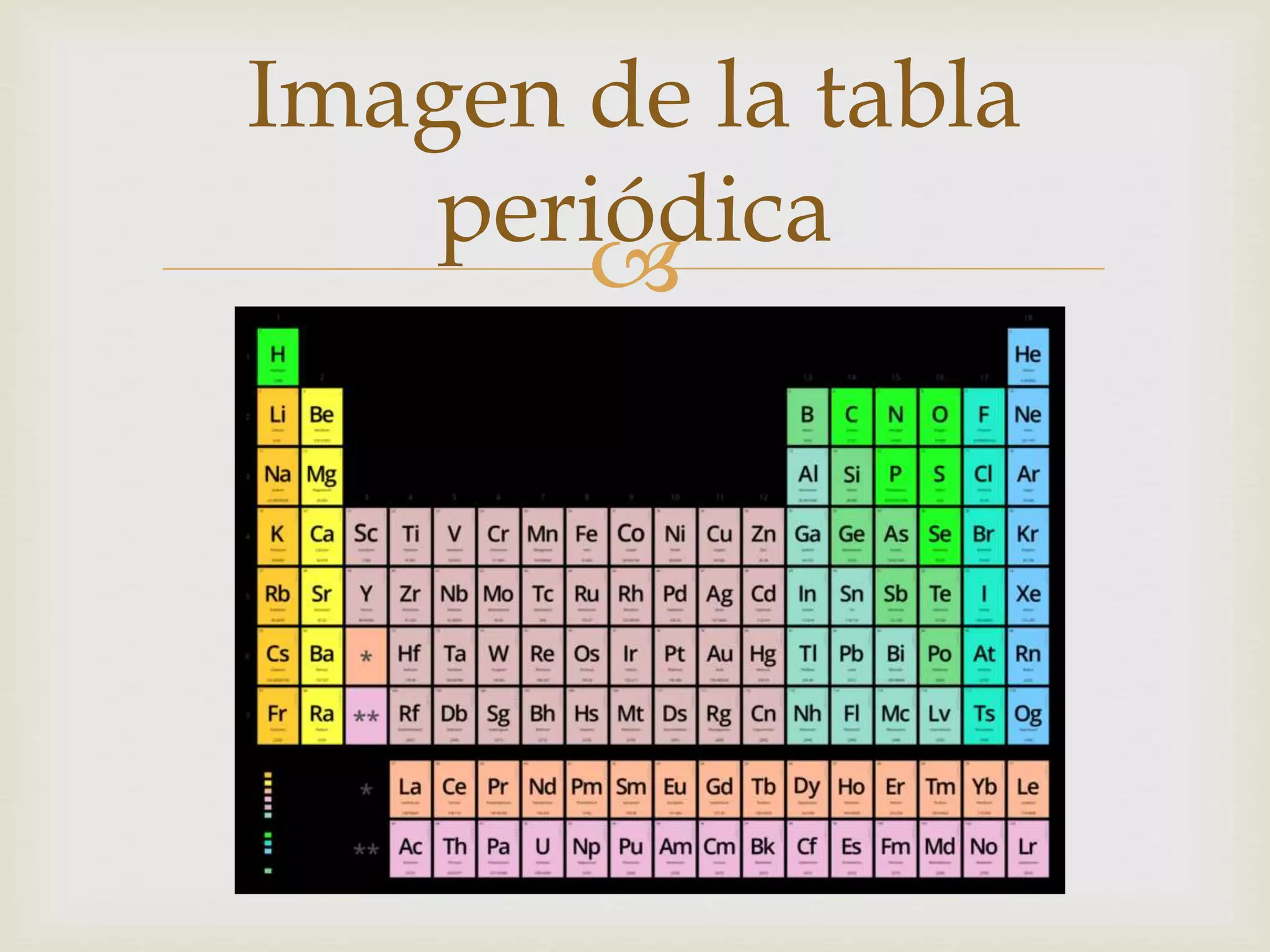 La tabla periódica | PPT