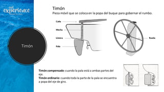 UNIDAD TEORICA 1 . NOMENCLATURA | PDF