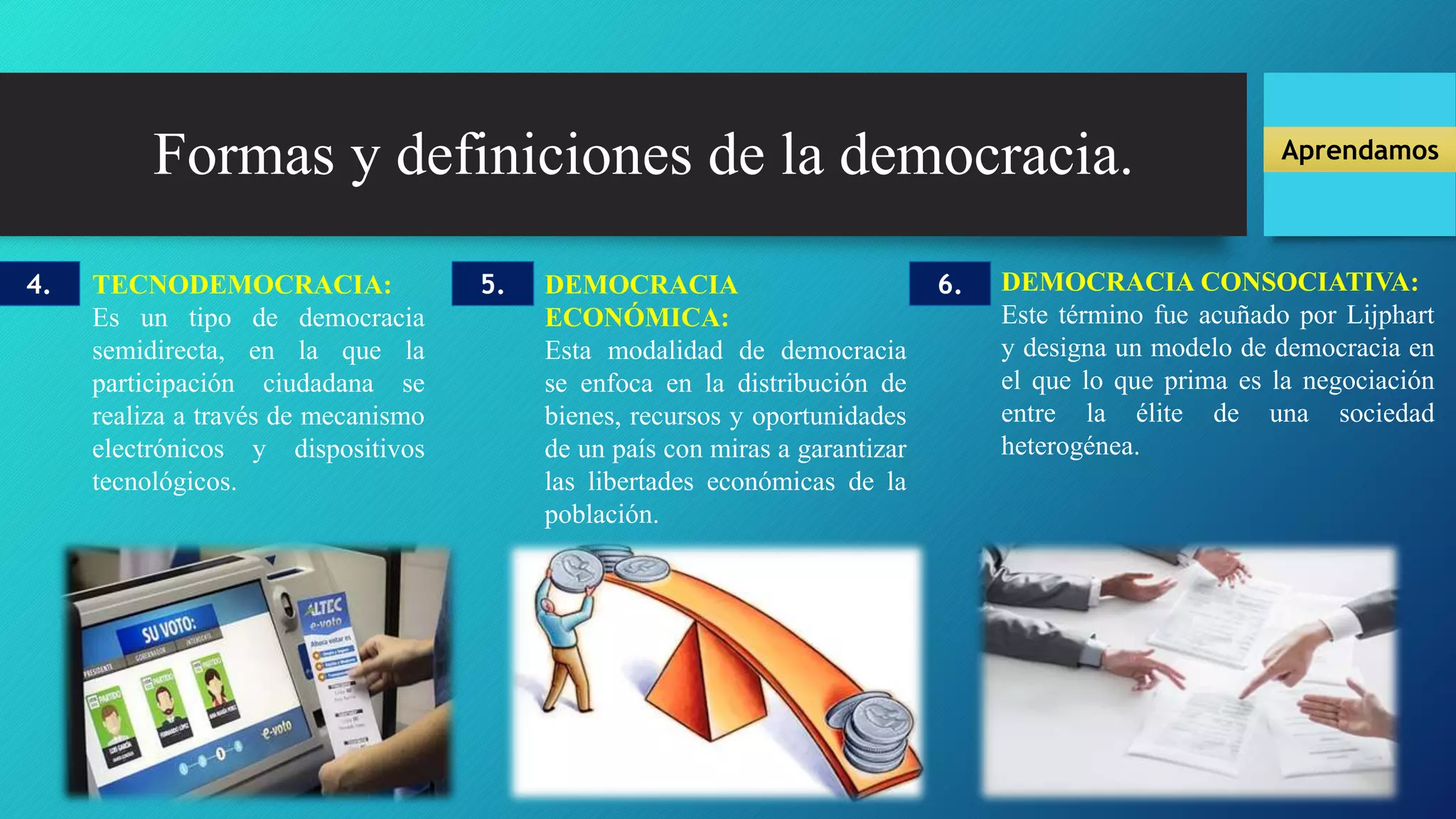 Tema 1. La democracia y sus diferentes formas. | PPTX