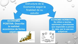 Tema 1 Economía Ciencia útil Pptx