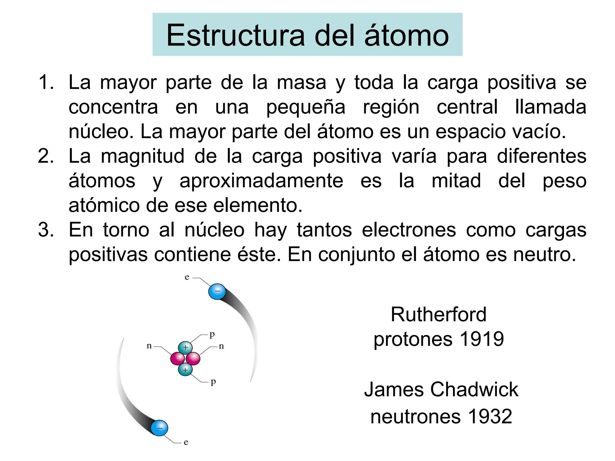 Tema1 quimica teoria atómica y composición del átomo.pdf