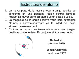 Tema1 quimica teoria atómica y composición del átomo.pdf
