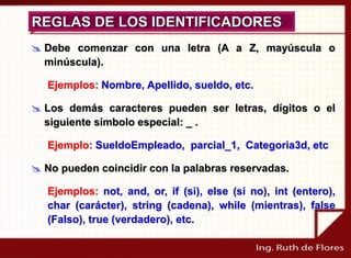 Tema 1-2 identificadores - variable y constante | PPSX