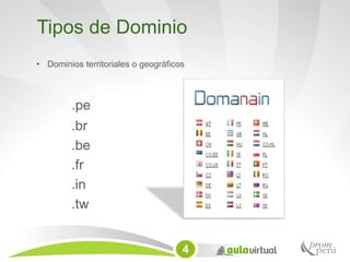 Tema 1: Dominio propio | PPTX