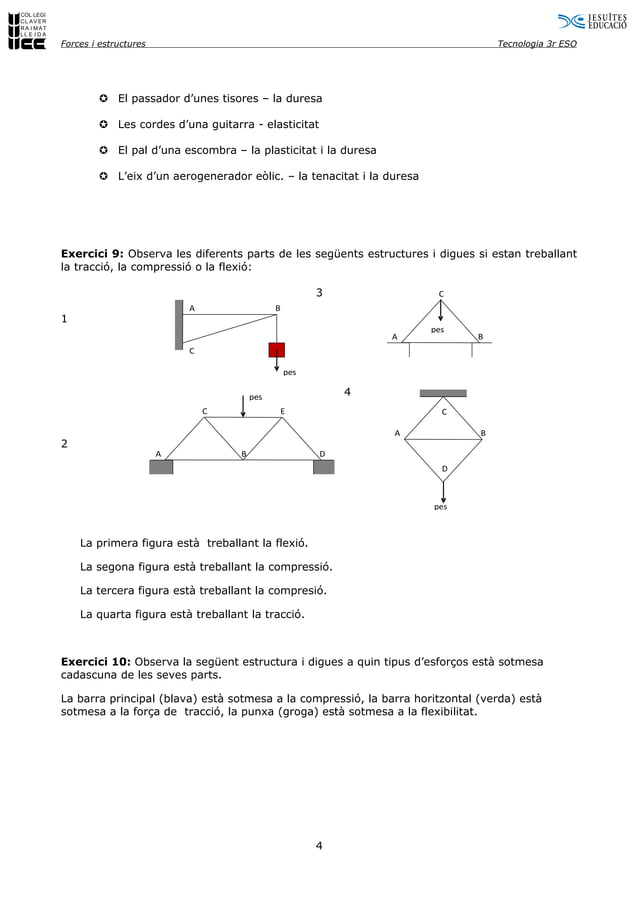 Tema 1. Forces I Estructures (Exercicis) 1 | PDF