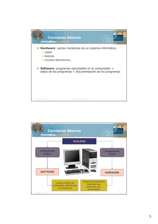 TEMA1:FUNDAMENTOS DE LA INFORMATICA | PDF
