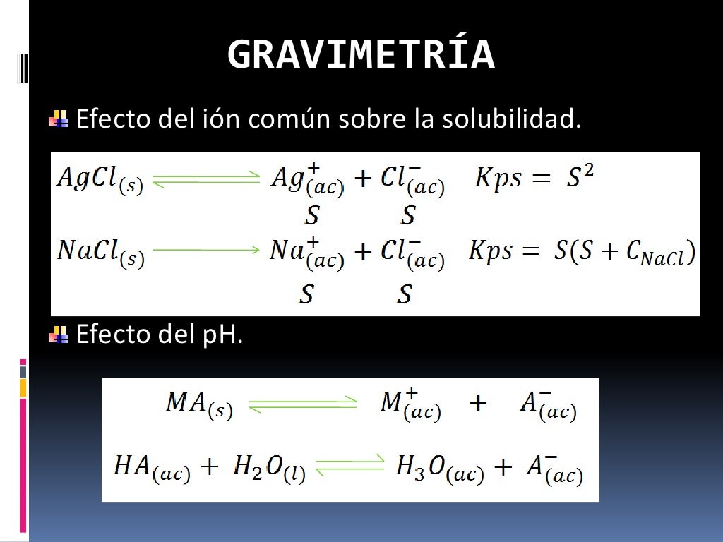 Tema 1. gravimetría