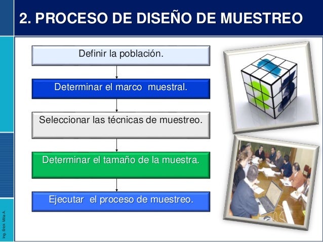 (Inv. Mercados) Tema 10 - Procedimiento de Muestreo (Tamaño de la mue…