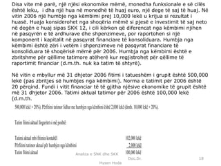 tema 10-SKK 10, tatimi mbi fitimin.pptx1 | PPTX