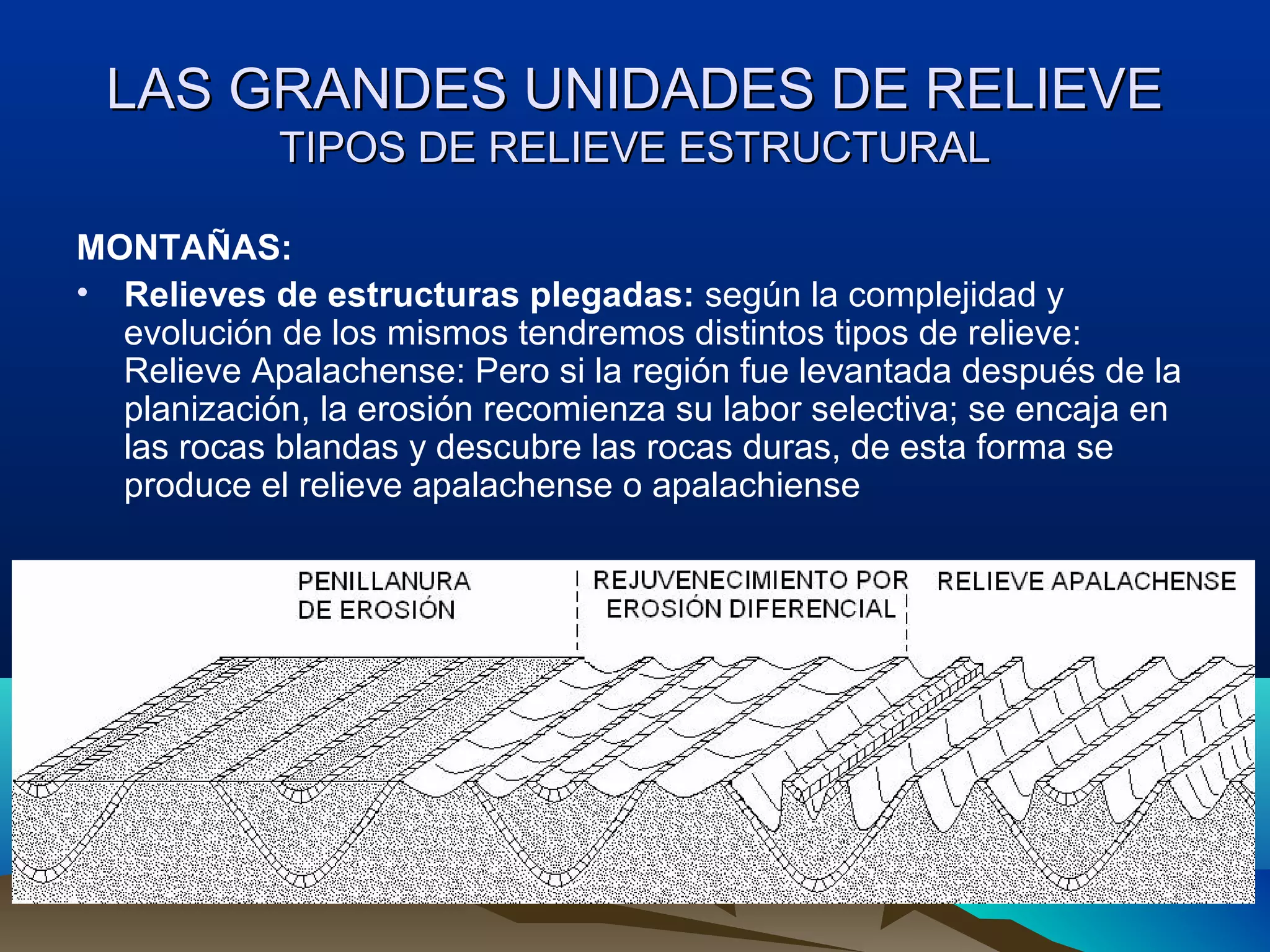 Relieves estructurales. | PPT