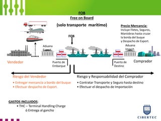 TEMA 10_INCOTERMS Y COSTOS DE EXPORTACIÓN.pdf