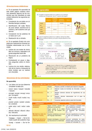 Tema 10 lengua 4 primaria | PDF