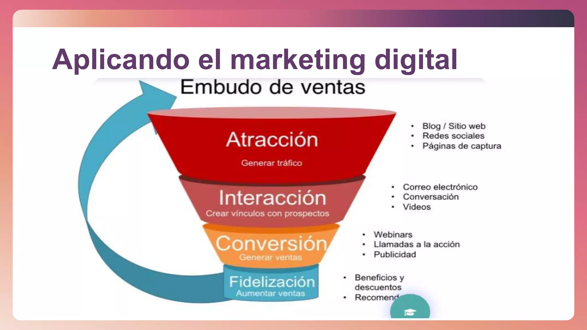 TEMA 10 MARKETING DIGITAL.pptx