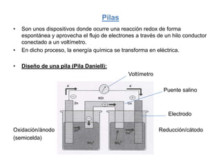 Tema 10: Pilas | PPTX