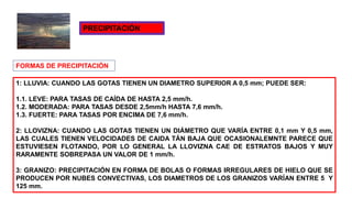 PRECIPITACIONy FORMACION DE LA PRECIPITACION . | PPTX